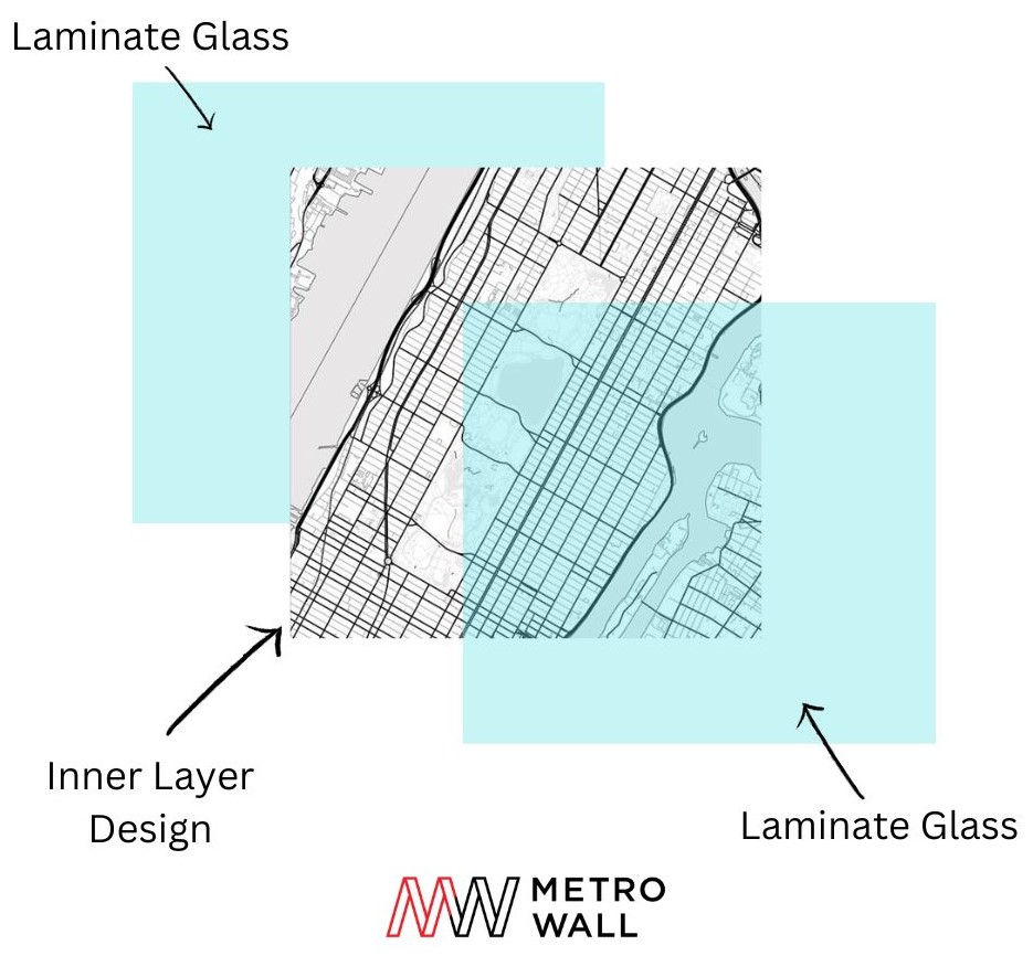 Selecting the Right Glass for Your Glass Wall System